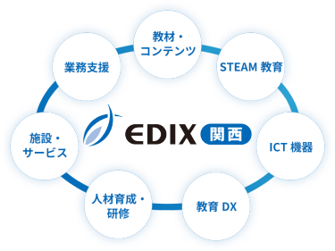 来場のご案内 | 学校DXや校務効率化のためのトレンドが集まる専門展