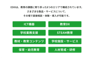 EDIX（ICT機器、業務支援、教育DX）のご案内