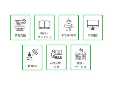 EDIX東京（展示会概要）｜教育分野の展示会・イベント